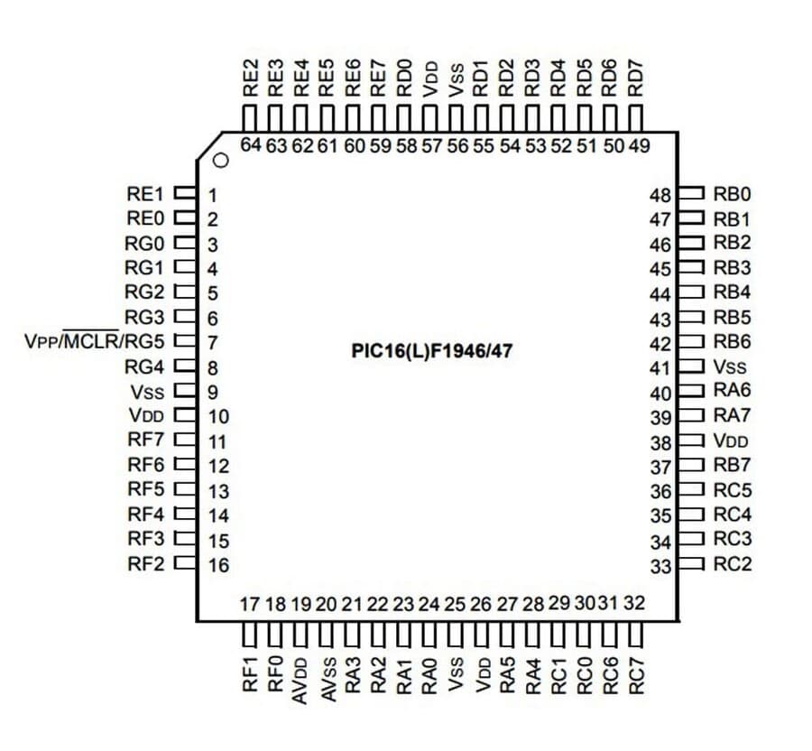 Buy PIC16F1947-I/PT SMD 32Mhz 8-Bit Microcontroller TQFP64 - Affordable ...